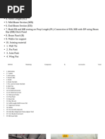 MIVAN Presentation | PDF | Beam (Structure) | Structural Engineering