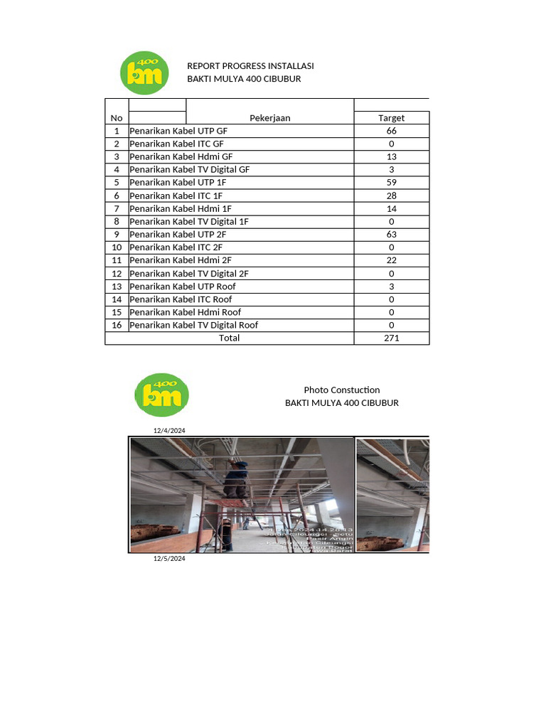 Project Timeline | PDF | Electronics | Electronic Engineering