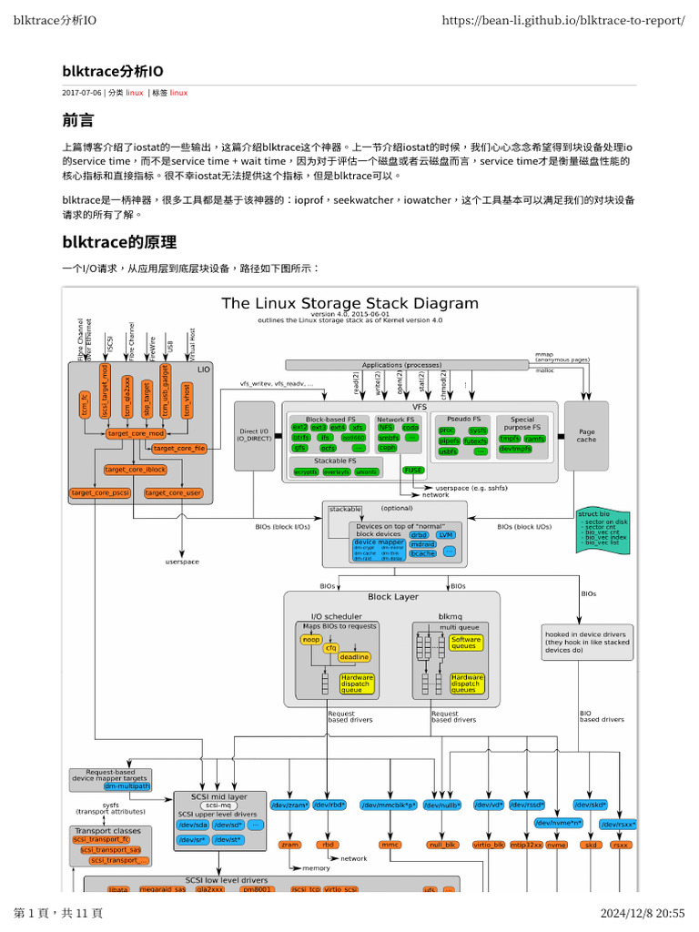 blktrace分析IO | PDF