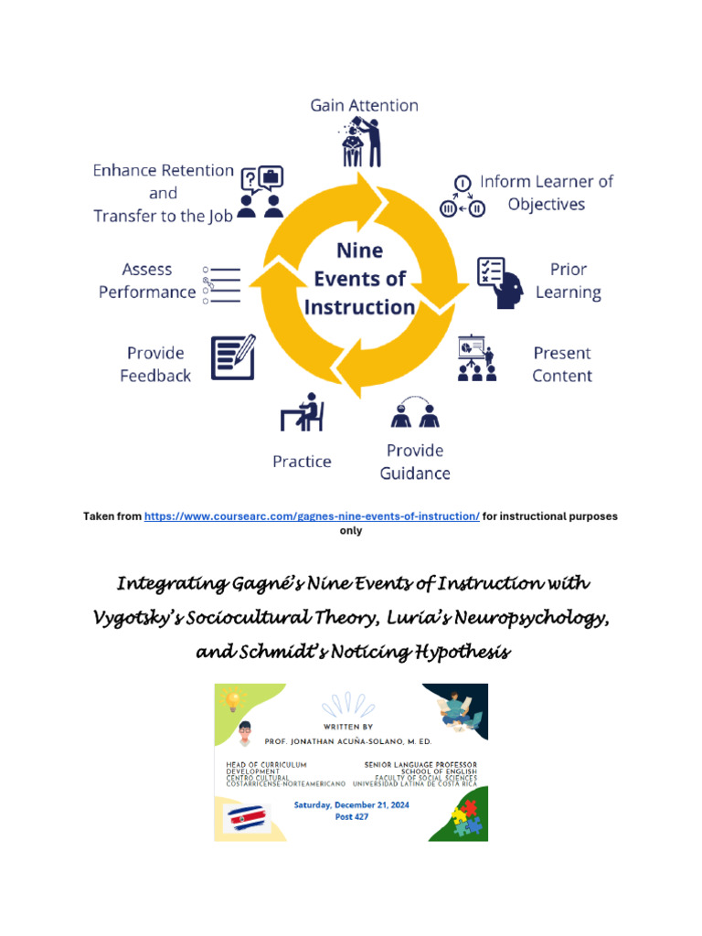 Integrating Gagné's Nine Events of Instruction With Vygotsky's ...