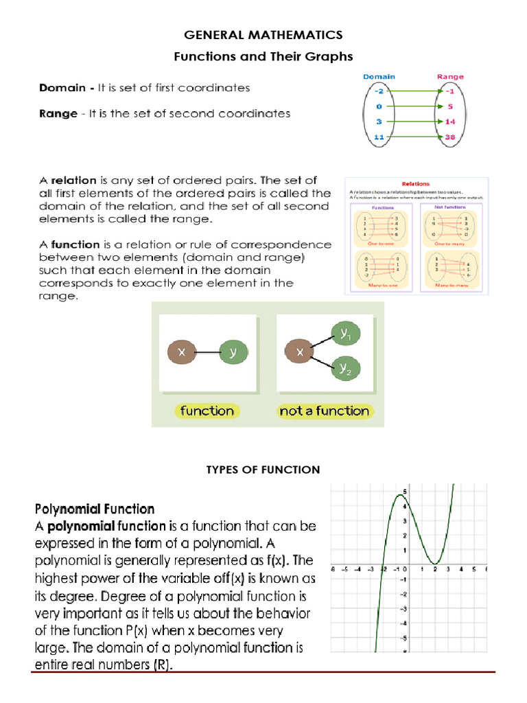 General Mathematics Coverage | PDF