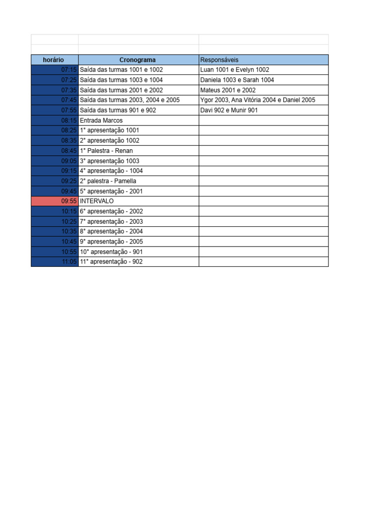 Cronograma - SETA | PDF