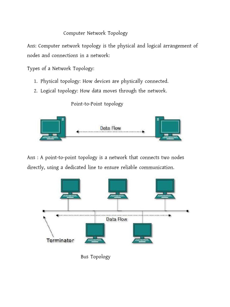 Computer Network Topology | PDF