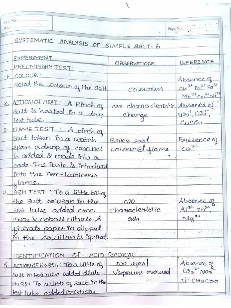 salt analysis -6 | PDF