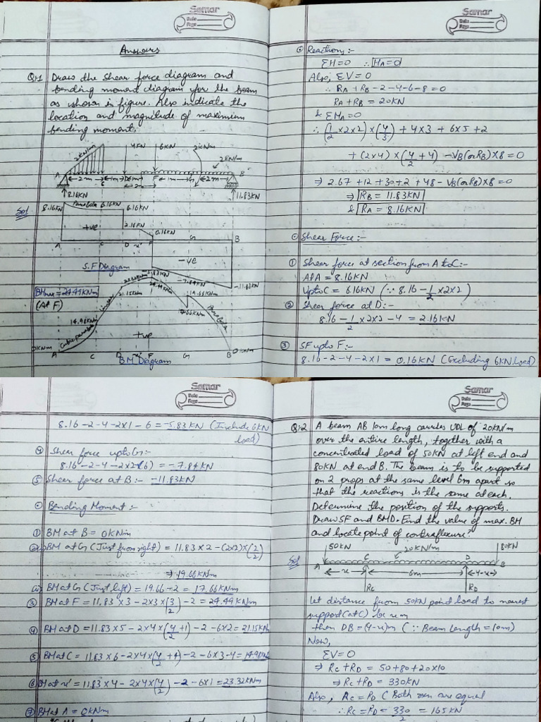 Som Assignment 1 | PDF
