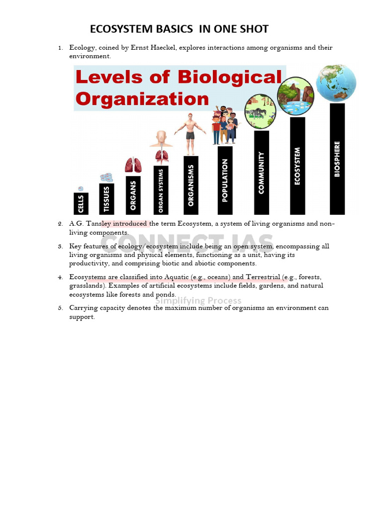Connect Ias Environment One Shot Booklet | PDF | Sustainability | Ecosystem