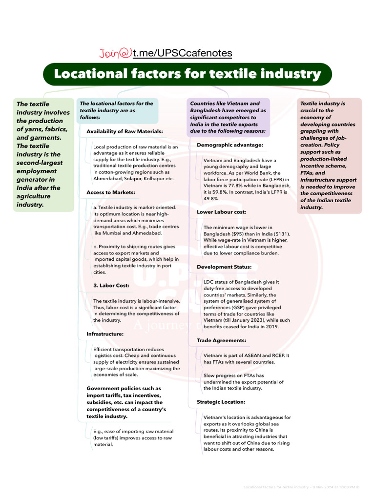 Locational Factors For Textile Industry | PDF | Textiles | Textile Industry