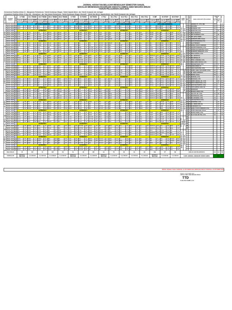 Jadwal KBM SMKS Abdi Negara Binjai TP. 2024-2025 (Rev. 12 Oktober 2024) | PDF