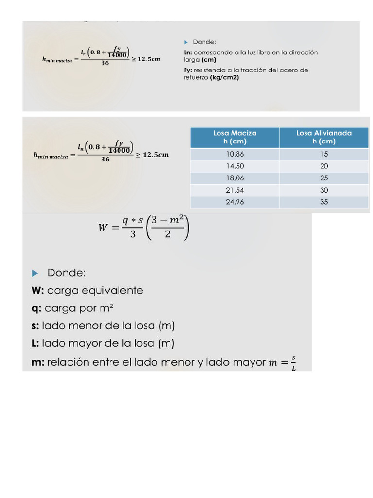 Formulas | PDF