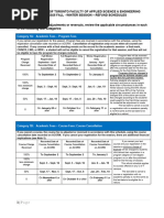 SAIT Tuition Refund Policy Overview | PDF | Tuition Payments | Payments