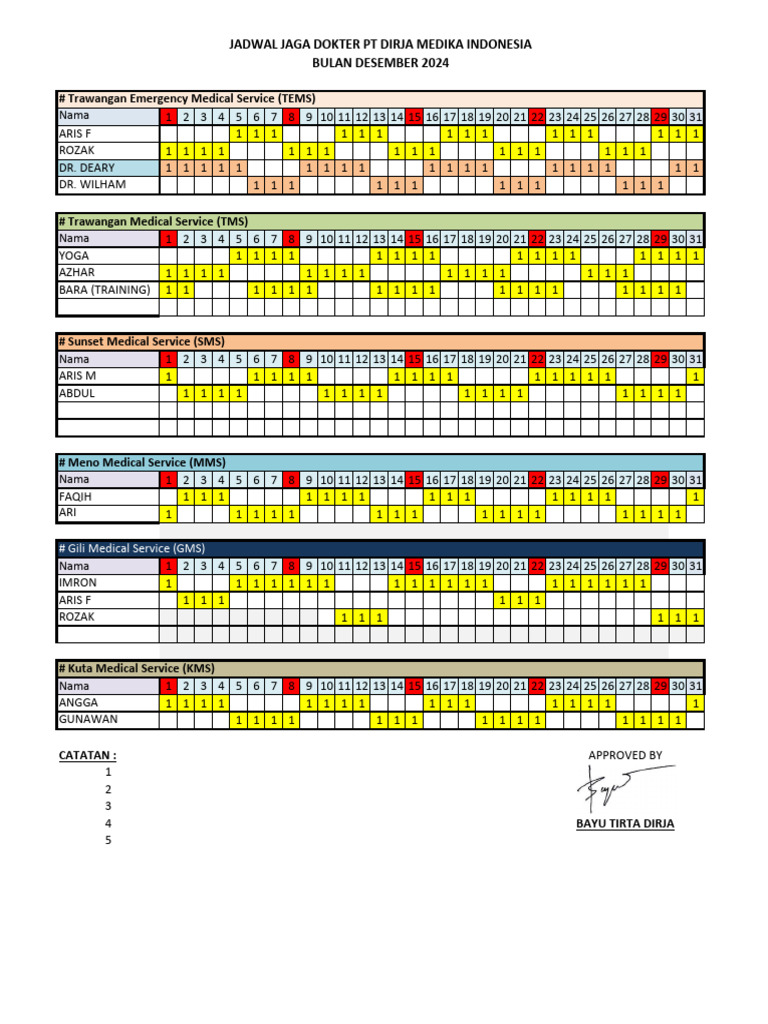 Update Jadwal Perawat Des 2024 | PDF