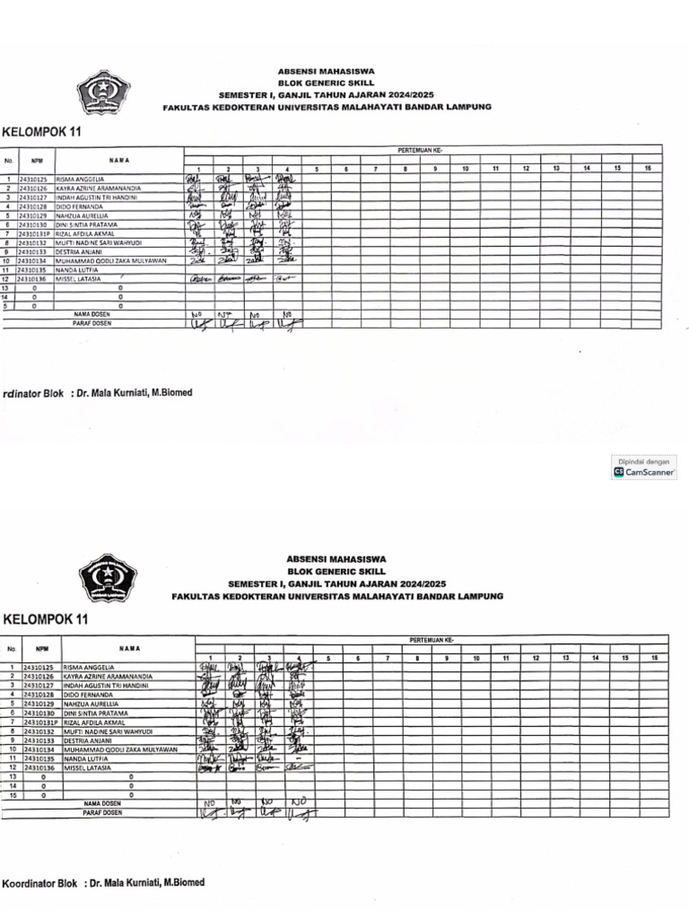 Absen Tutorial & Skill Lab Kelompok 11.p | PDF