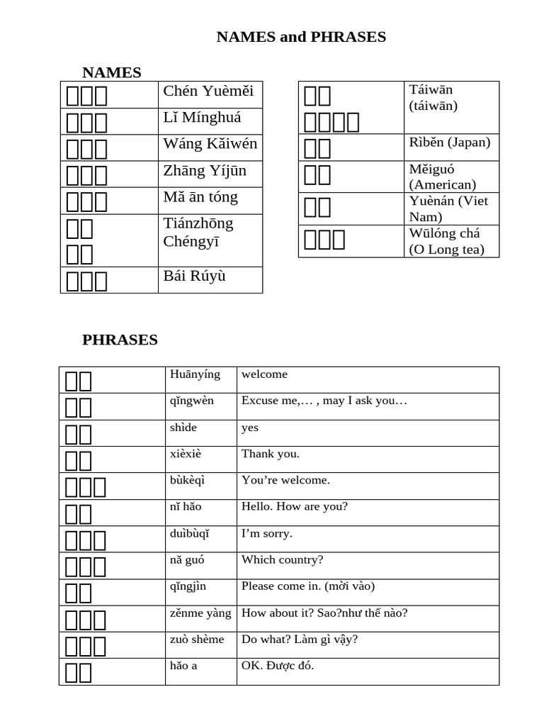 NAMES and PHRASES | PDF