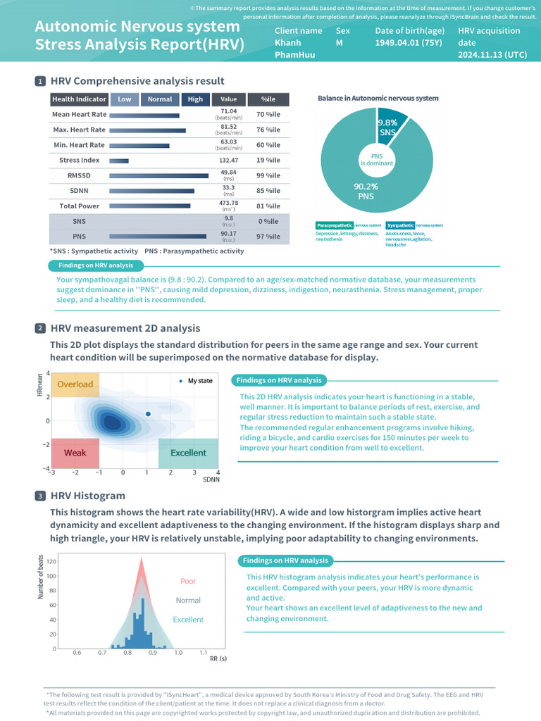 Summary Report HRV | PDF | Stress (Biology) | Anxiety