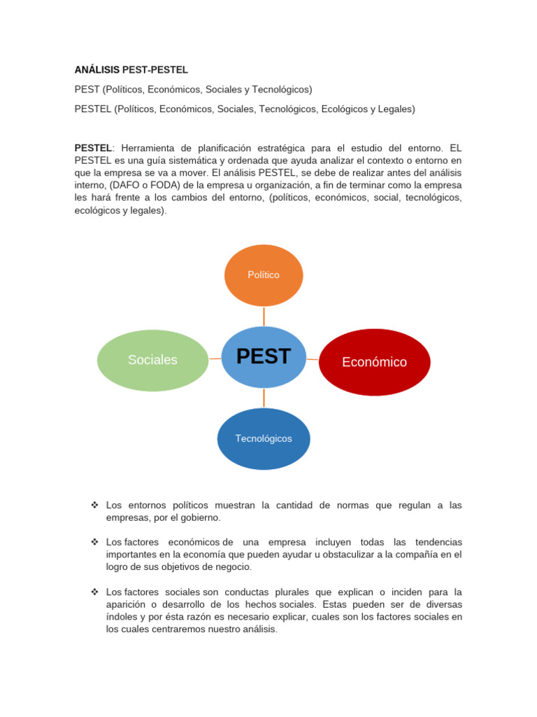 Análisis Pest | PDF | Business | Economias