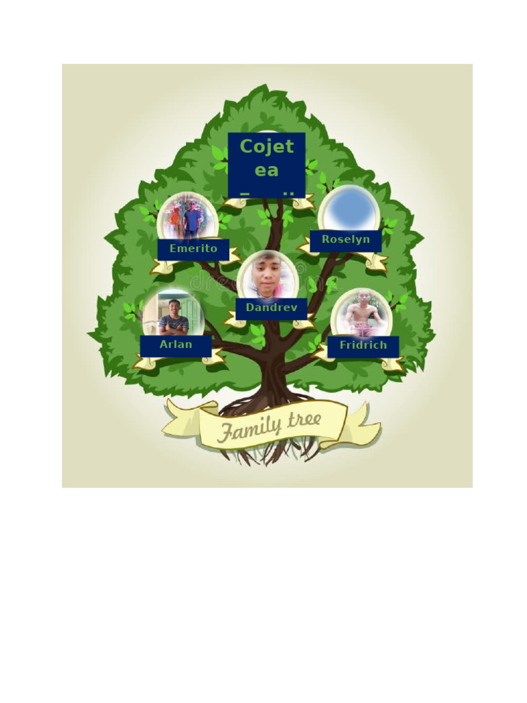 Cojet Ea Famil: Roselyn Emerito | PDF