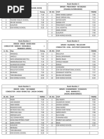 Surat City Bus Route Timetable | PDF