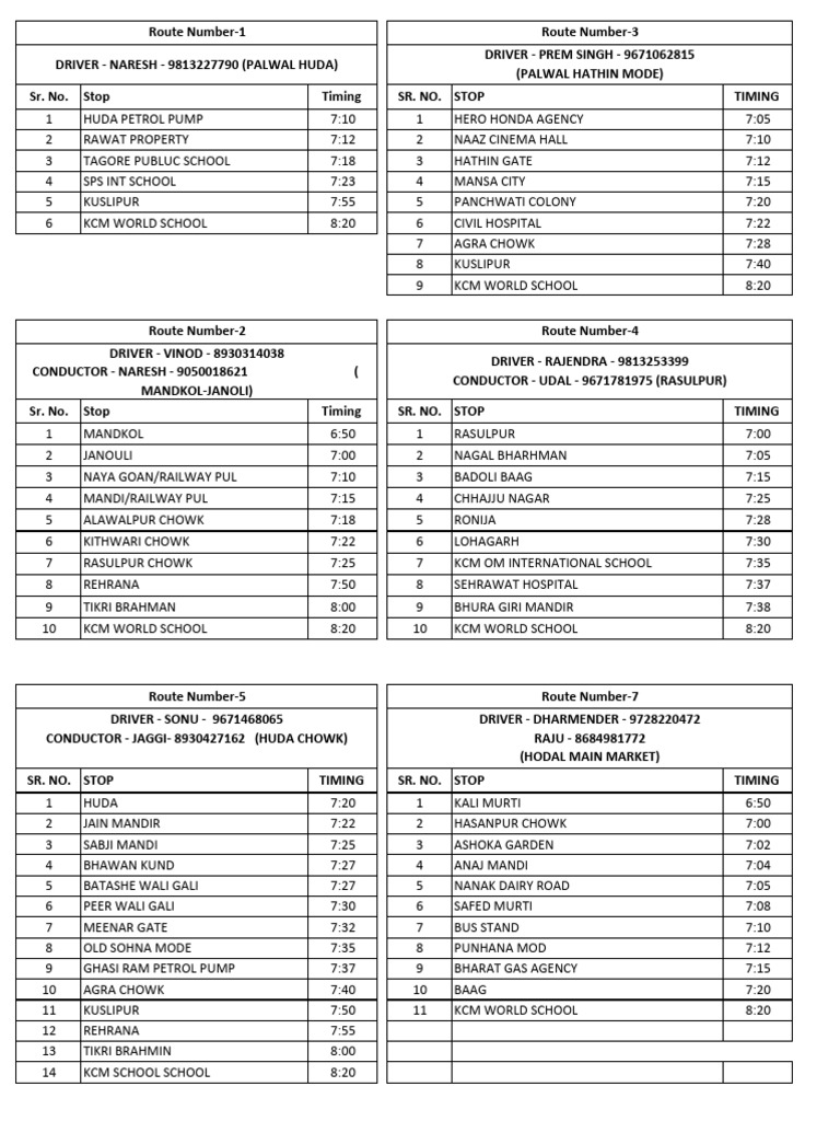 Hasanpur-Palwal Bus Timetable | PDF