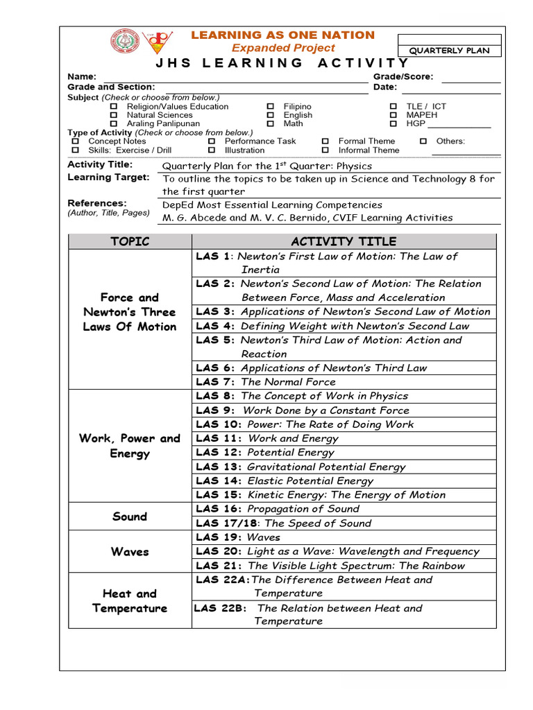 Science 8 Q1 Plan | PDF | Waves | Force