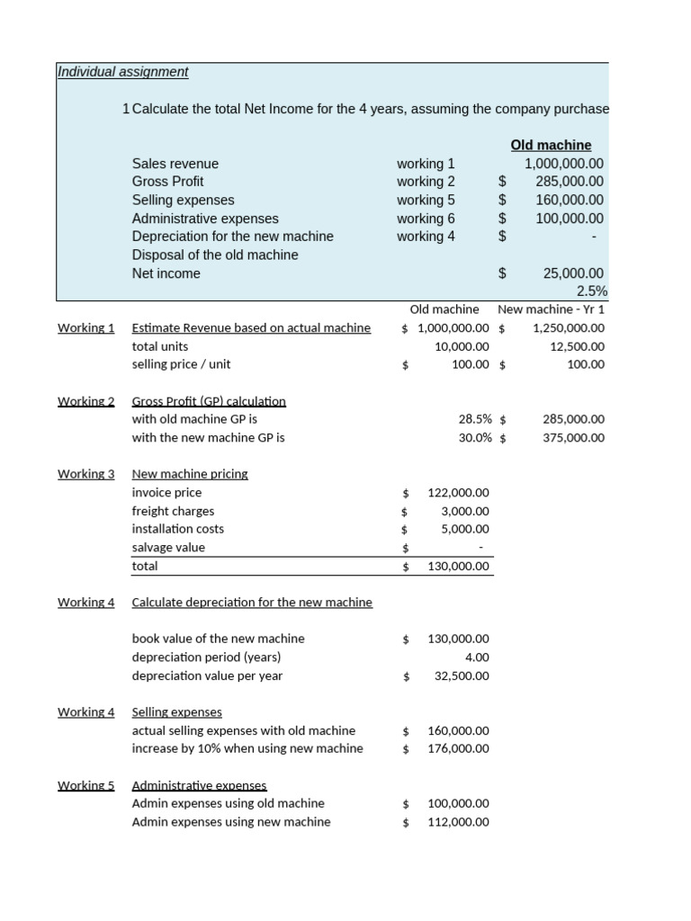 ACCT 621 Individual Assignment George Dan Firanescu #2120686 | PDF | Net Present Value ...