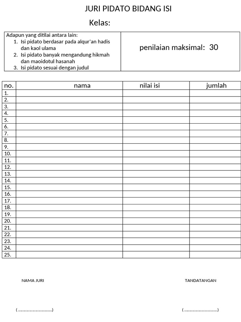 Penilaian Pidato | PDF