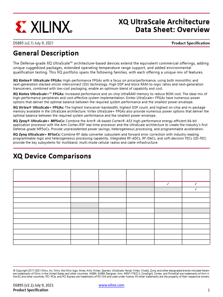 ds895-xq-ultrascale-overview | PDF | Field Programmable Gate Array ...