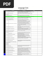 Engaging Activities for English Clubs | PDF | English Language