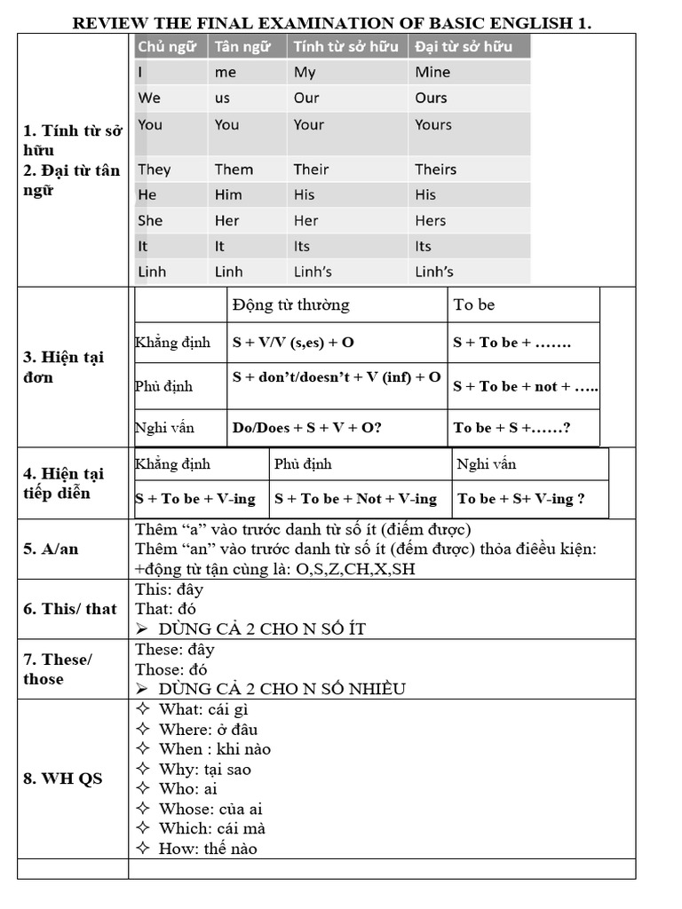 Structure of English Basic 1 | PDF