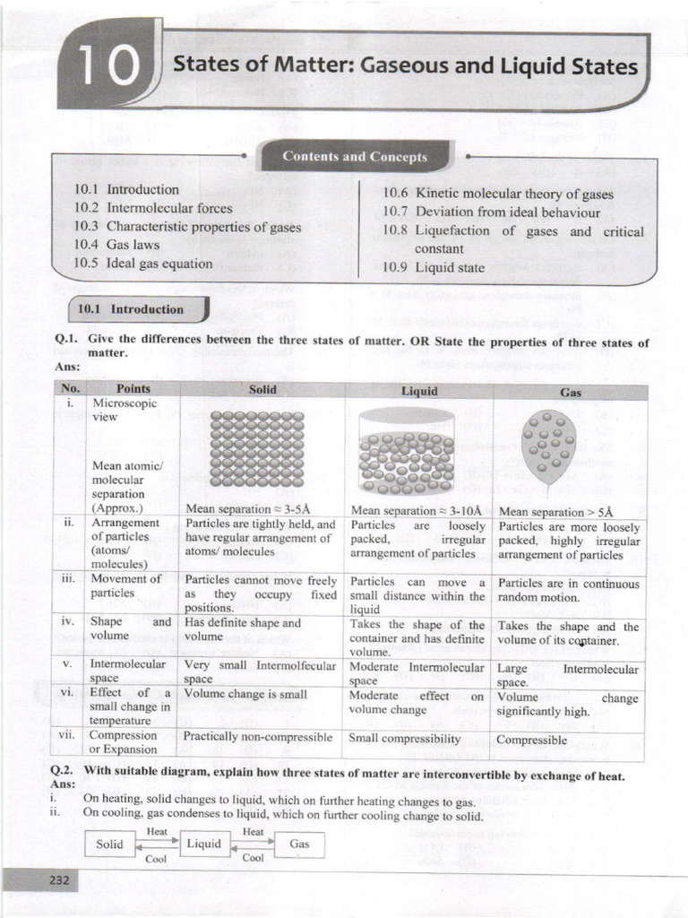 States of Matter Gaseous and Liquid States | PDF | Gases ...