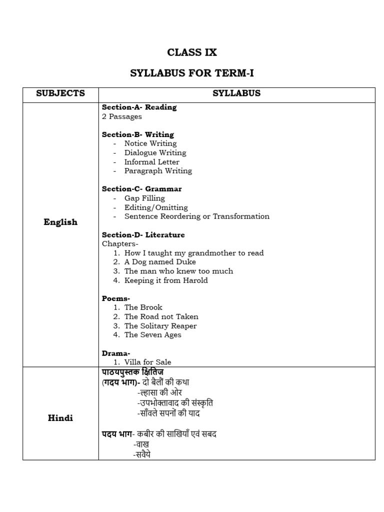 Class IX Term-I Syllabus Overview | PDF
