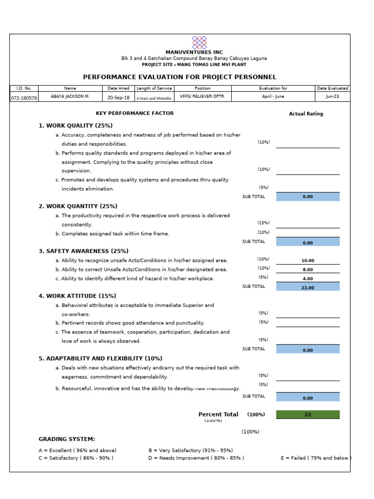 2ND QTR FRONT - Filled | PDF | Performance Appraisal | Methodology