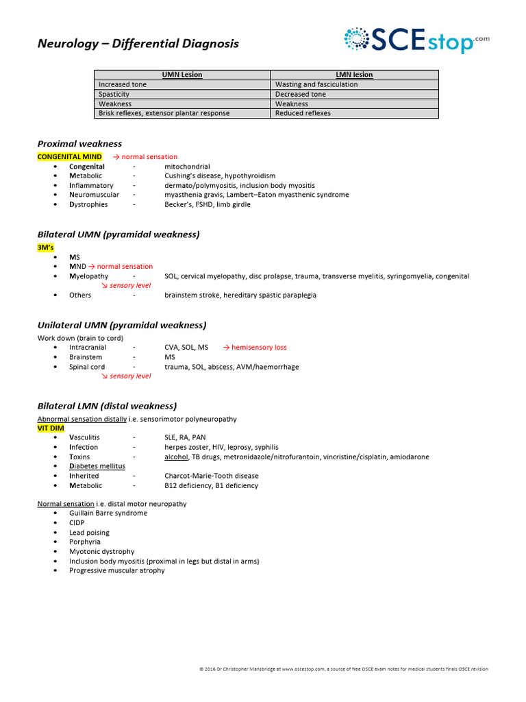 Neurology Differentials | PDF | Weakness | Neurology