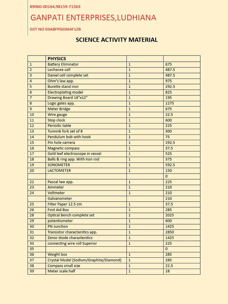Science Activity Material (Ge) | PDF