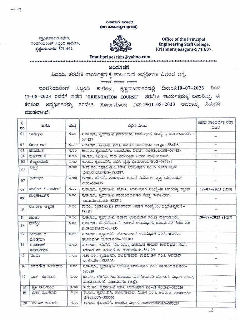 Relieving letter of KERS OT | PDF | Cosmopolitanism | Economic ...