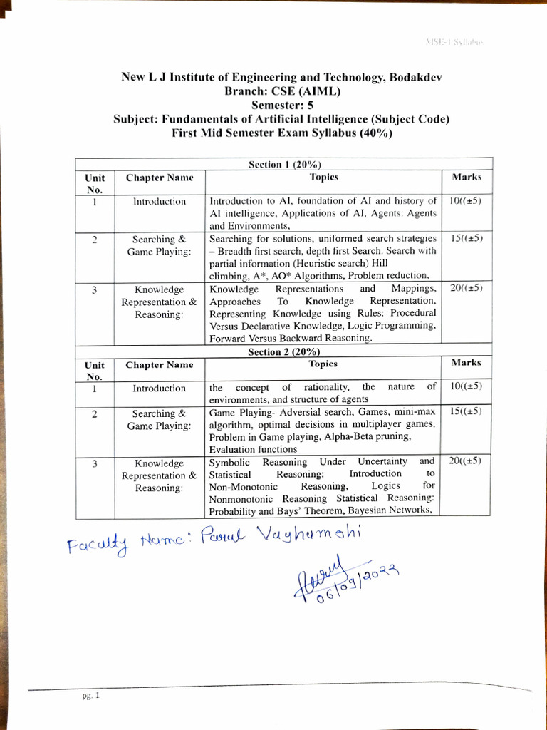 Sem-5 (CSE (AIML) ) MSE-1 UpdatedSyllabus | PDF | Linear Programming ...