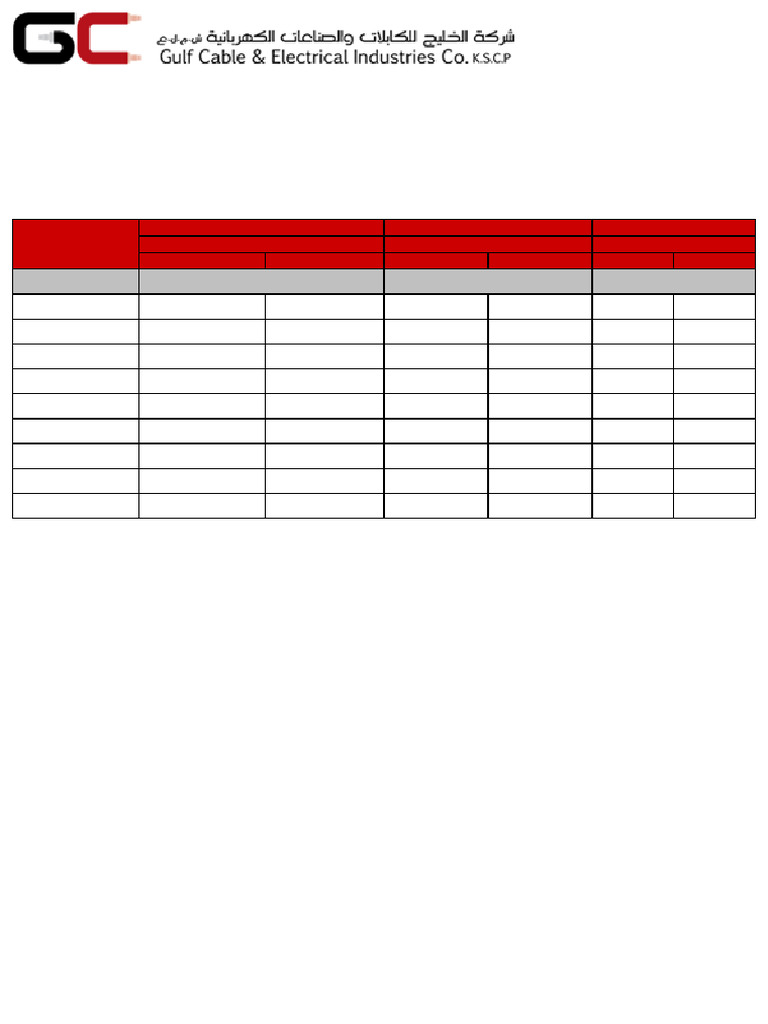 MV Cables gulf | PDF