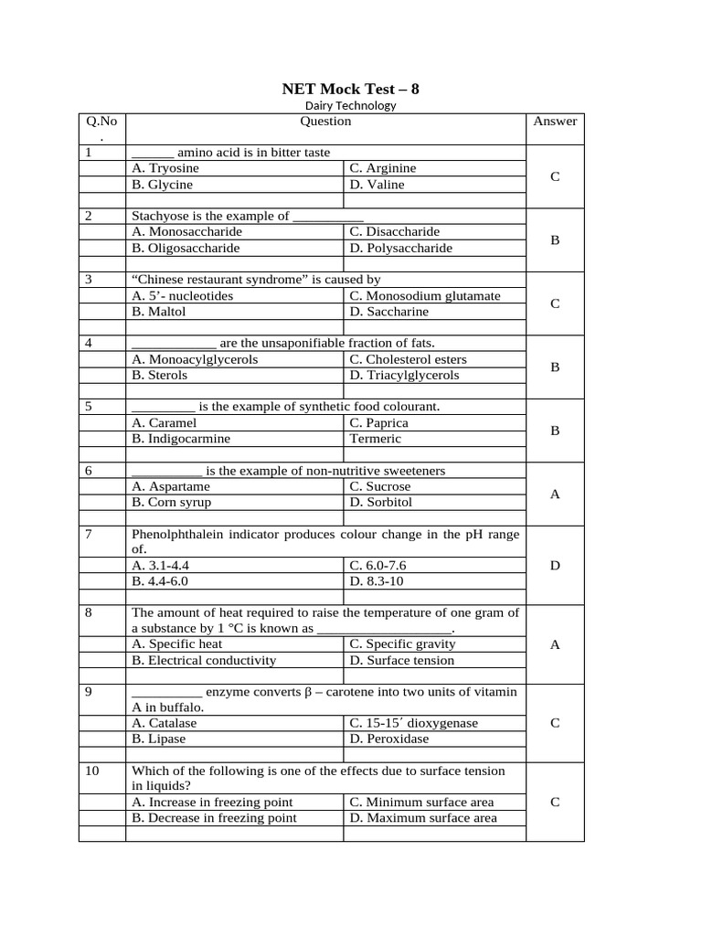 Net Mock Test 8 DT | PDF | Milk | Yogurt