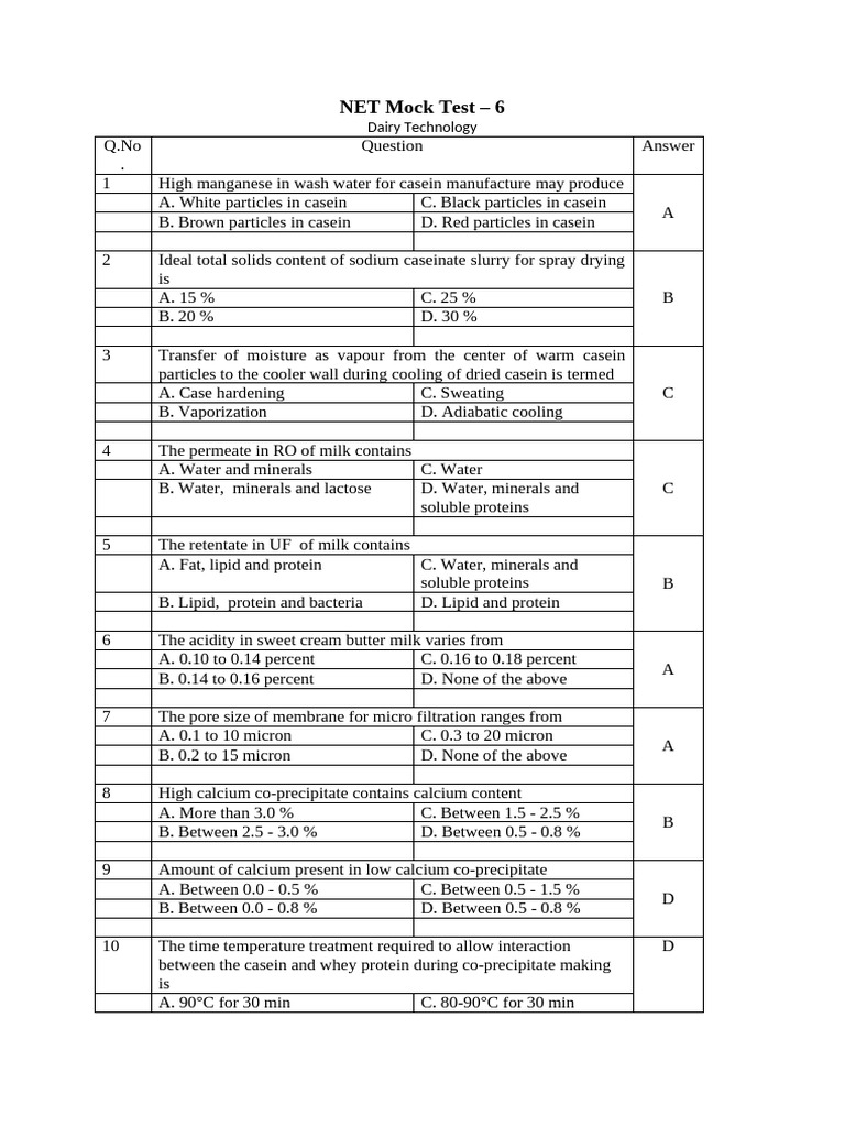 Net Mock Test 6 DT | PDF | Milk | Cheese
