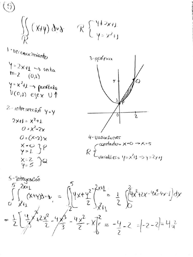 Teleco Arapa Kevin Practicando 6 | PDF