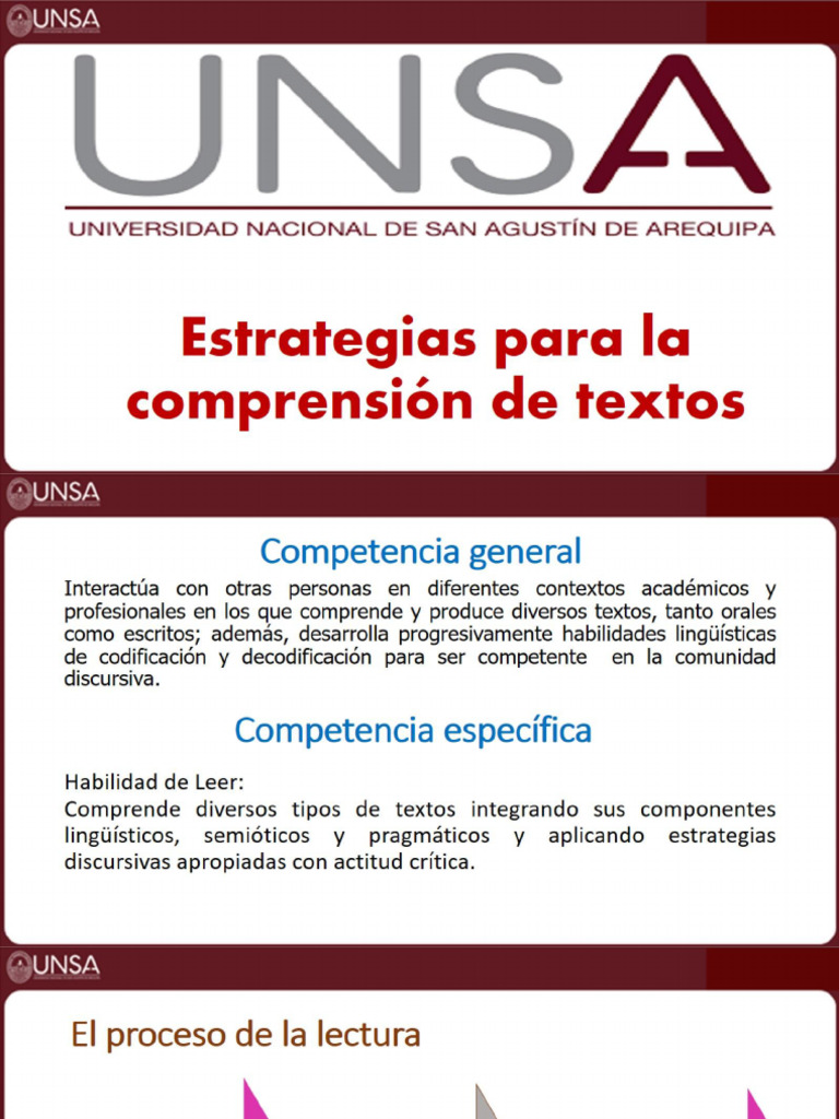 Tema 3 Estrategias de Comprensión Lectora | PDF