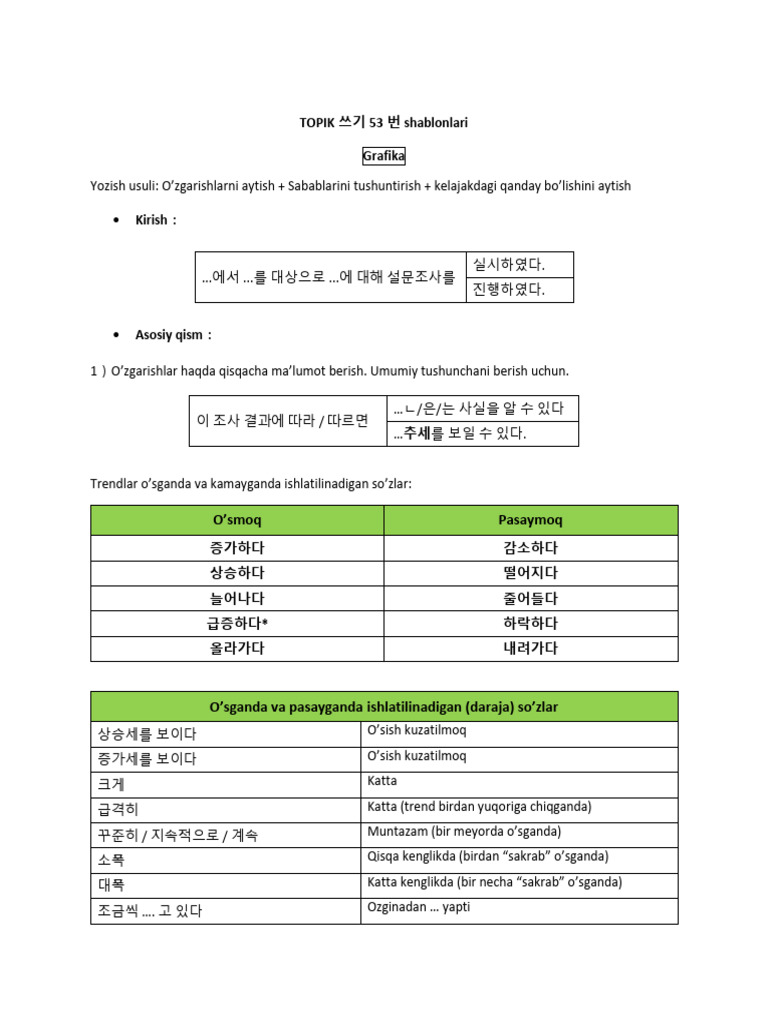 TOPIK 53 Writing Usullari | PDF