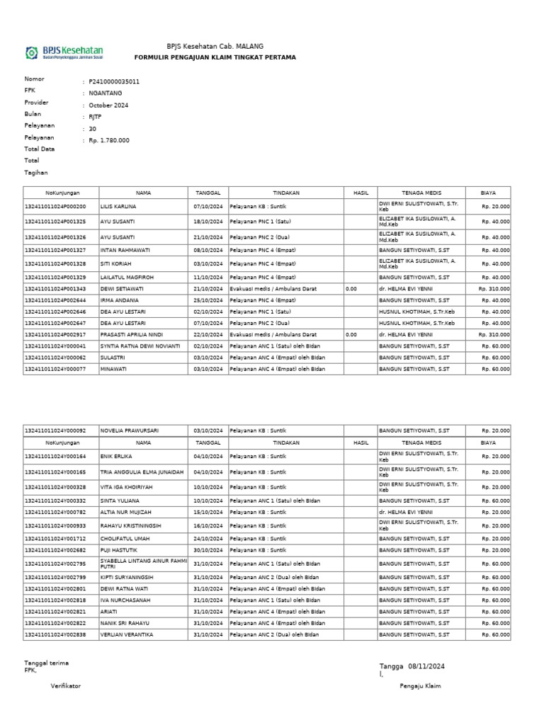 FPK RJTP OKTOBER | PDF