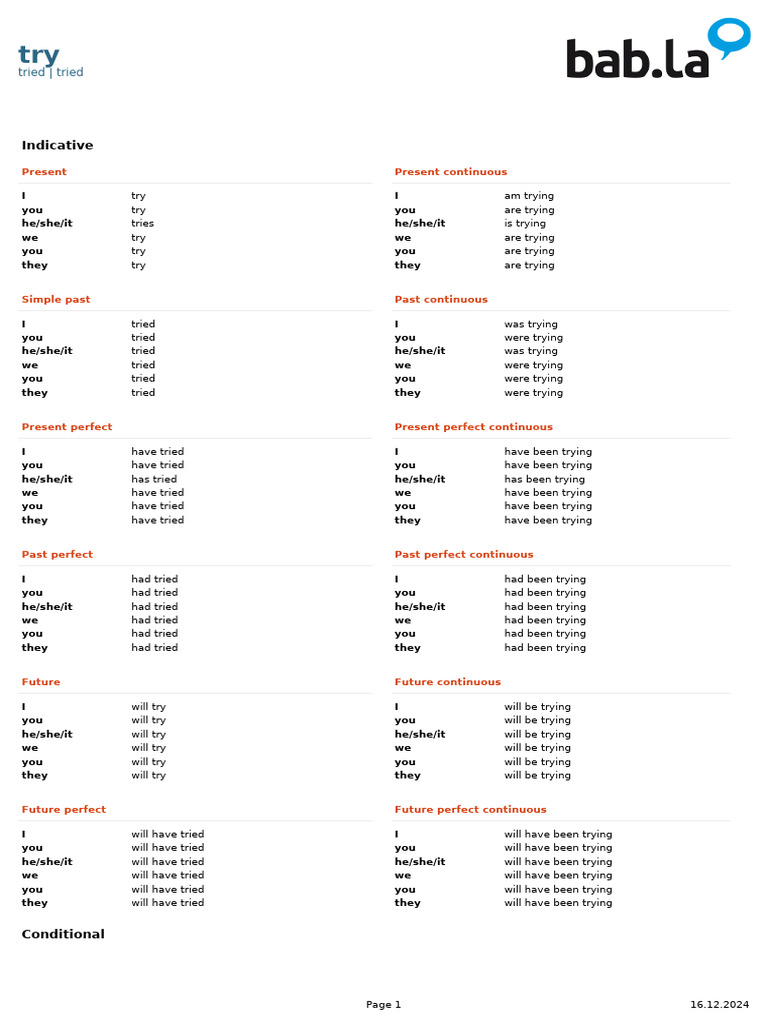 English Verb Conjugation Guide | PDF | Linguistics | Language Families
