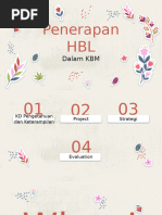 Materi Imla Dasar untuk Mahasiswa | PDF