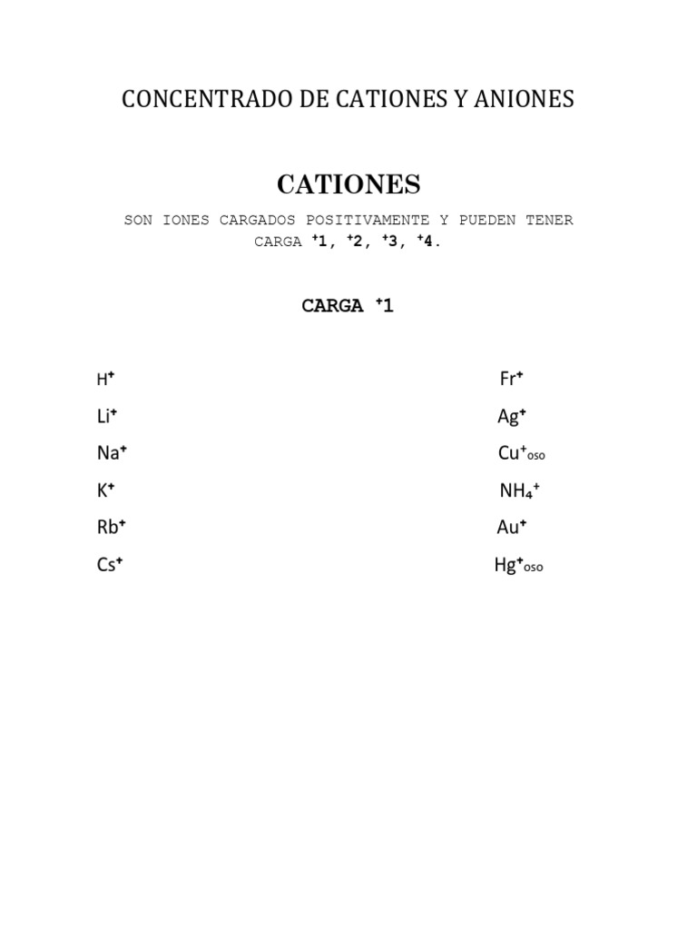 ALBUM DE CATIONES Y ANIONES | PDF