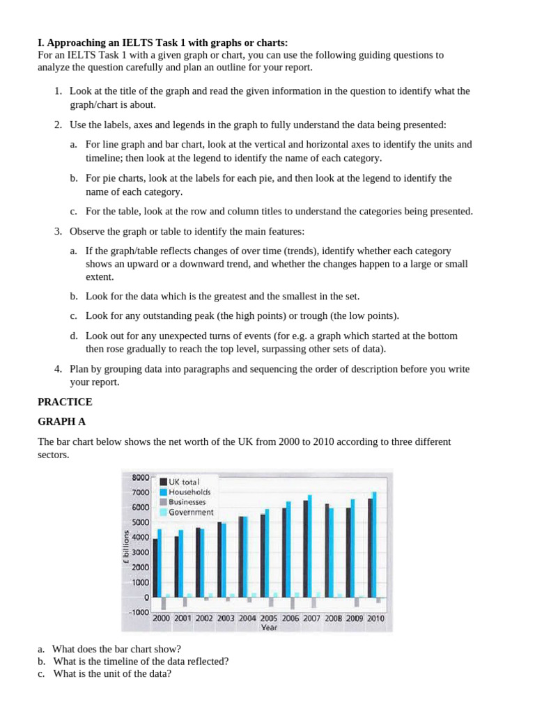 Analyzing IELTS Task 1 Graphs | PDF | Chart | Verb