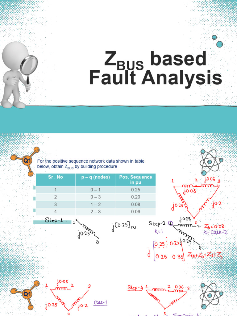Lecture-74 Fault Analysis Using Zbus | PDF