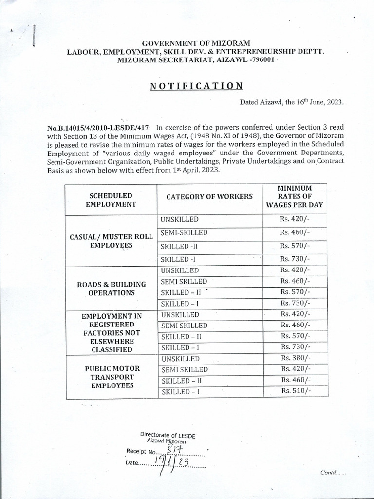 Posts 95 Minimum Wages Rate Revised 2023 | PDF