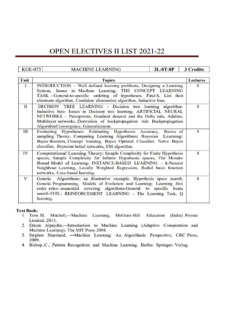 Syllabus - 7th Sem | PDF