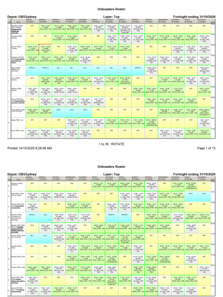 Sydney Onboarders Schedule | PDF